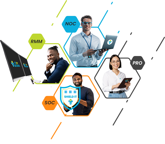 NOC Services Provider | 24x7 NOC Monitoring for MSPs - IT By Design